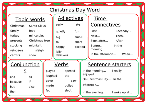 Christmas Day Recount | Teaching Resources