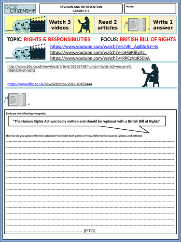 Human Rights | Teaching Resources