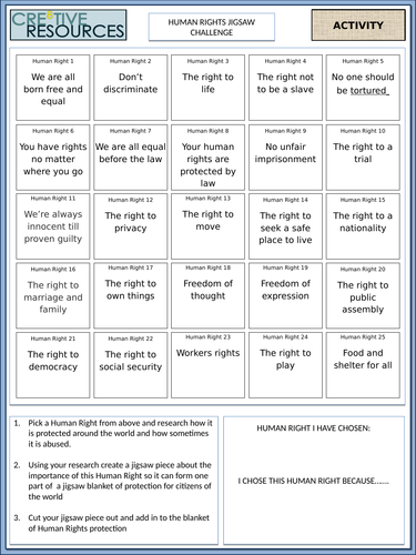Human Rights | Teaching Resources