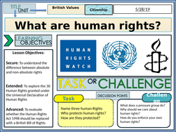 Human Rights by thecre8tiveresources | Teaching Resources