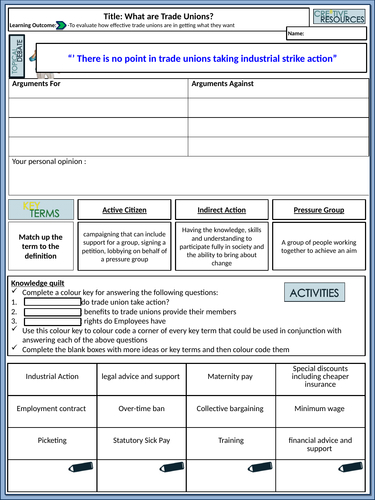 Trade Unions | Teaching Resources