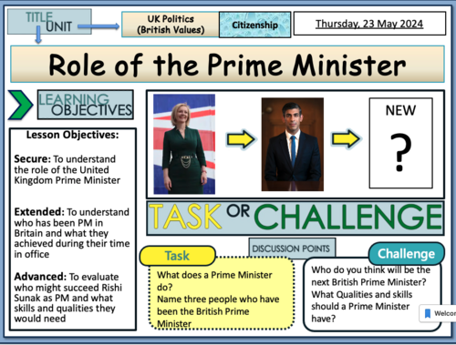 Prime Minister - Role of the PM - General Election 2024 | Teaching ...
