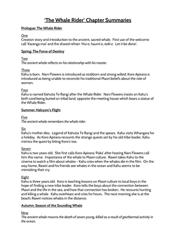 Chapter summaries of 'The Whale Rider' by Witi Ihimaera | Teaching ...