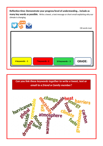 Global Warming | Teaching Resources
