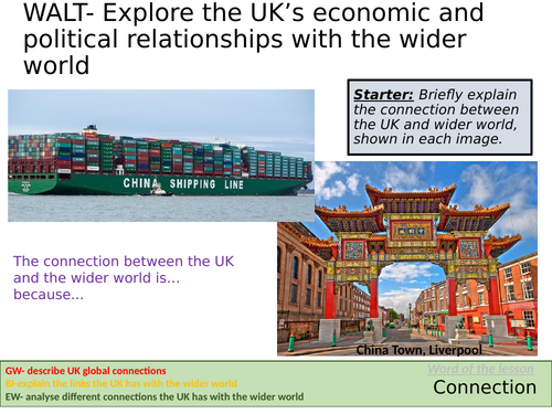 UK and Wider World (EU and Commonwealth) | Teaching Resources