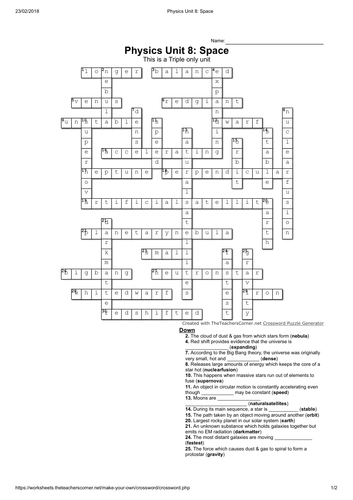 AQA Physics crosswords | Teaching Resources
