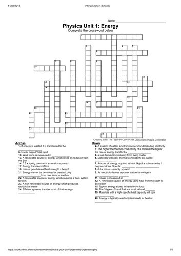 AQA Physics crosswords | Teaching Resources