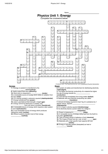 AQA Physics crosswords | Teaching Resources