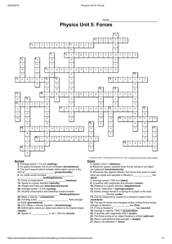 AQA Physics crosswords | Teaching Resources