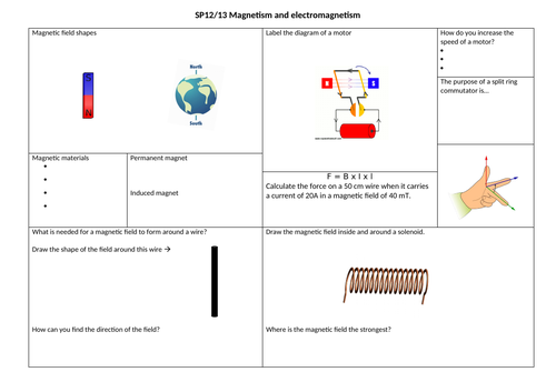 Edexcel Paper 2 revision mats | Teaching Resources