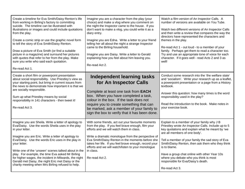 Independent Learning tasks for AIC | Teaching Resources