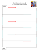 The Lighthouse Keeper's Lunch Storymap | Teaching Resources