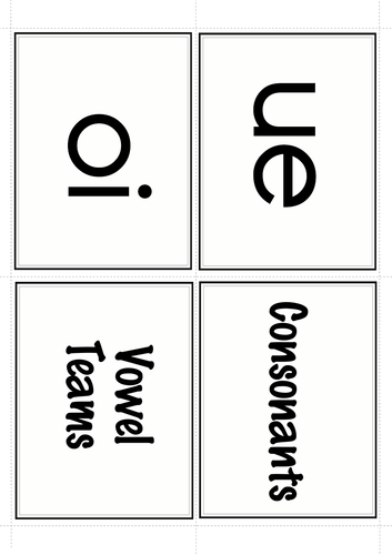 Kindergarten Phonics Curriculum | Teaching Resources