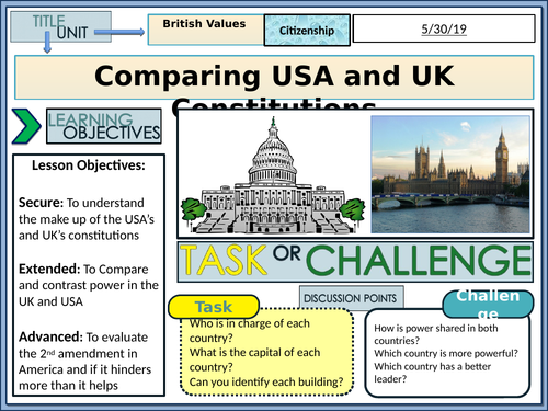 Comparing UK and USA Constitutions | Teaching Resources