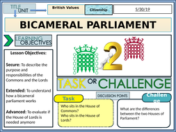Bicameralism | Teaching Resources