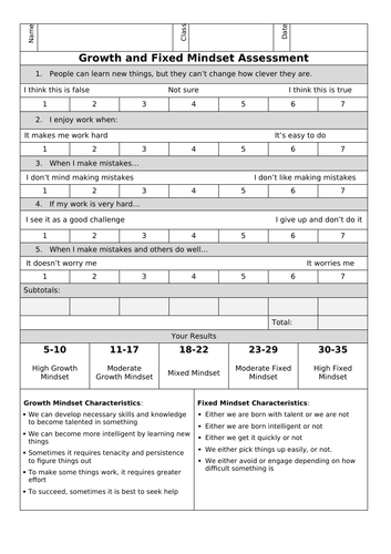 Growth and Fixed Mindset Self Assessment | Teaching Resources