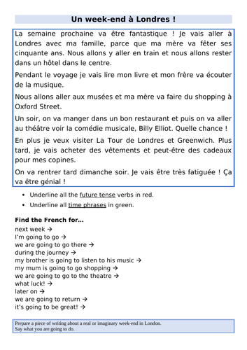 Je vais aller en vacances (near future) | Teaching Resources