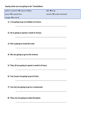 Je vais aller en vacances (near future) | Teaching Resources