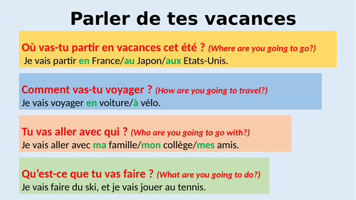 Je vais aller en vacances (near future) | Teaching Resources
