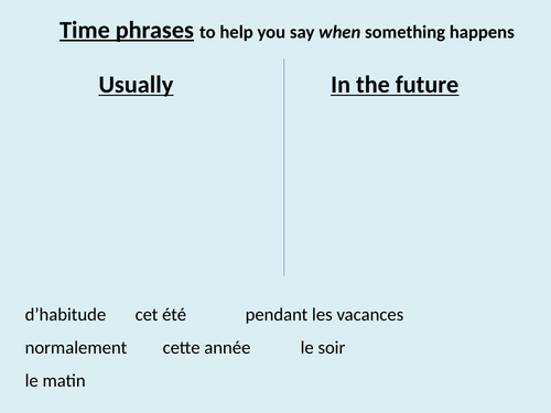 Je vais aller en vacances (near future) | Teaching Resources