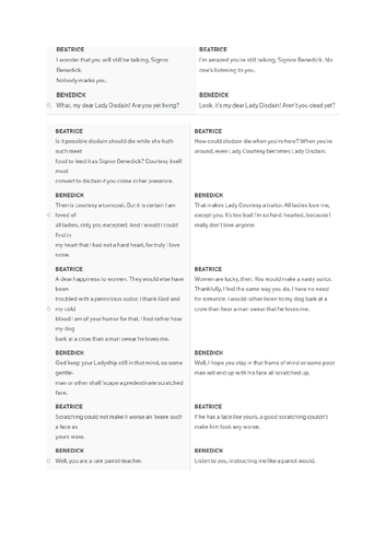 Much Ado About Nothing Act 1 Scene 1 | Teaching Resources