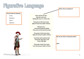 Questions for Roman Poem | Teaching Resources