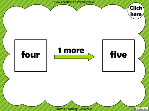 Counting One More and One Less - Year 1 | Teaching Resources