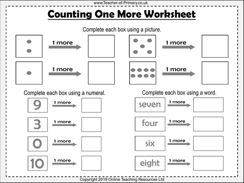 Counting One More and One Less - Year 1 | Teaching Resources