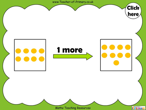 Counting One More and One Less - Year 1 | Teaching Resources
