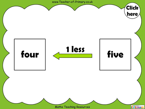 Counting One More and One Less - Year 1 | Teaching Resources