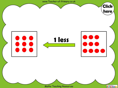 Counting One More and One Less - Year 1 | Teaching Resources