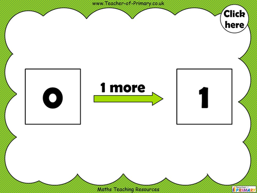 Counting One More and One Less - Year 1 | Teaching Resources