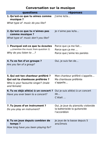 La musique | Teaching Resources
