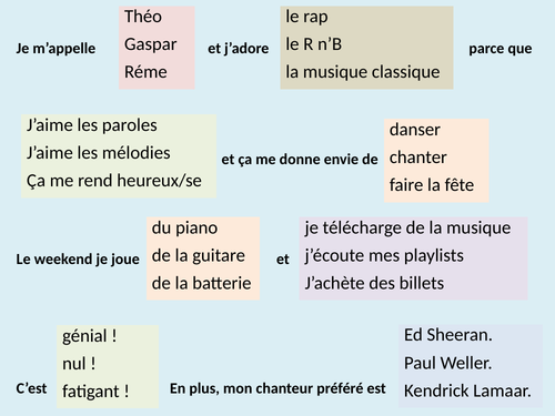 La musique | Teaching Resources