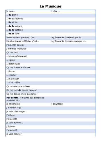 La musique | Teaching Resources