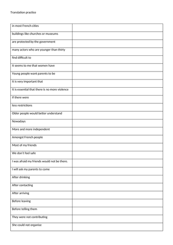 AQA AS French translation practice | Teaching Resources