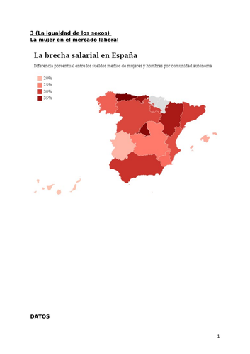 "La igualdad de los sexos" New AQA A Level -Revision notes (Word ...
