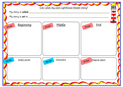 The Lighthouse Keeper's Lunch Story Writing | Teaching Resources