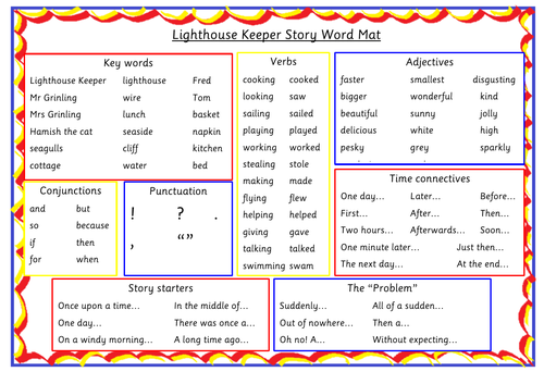 The Lighthouse Keeper's Lunch Story Writing | Teaching Resources