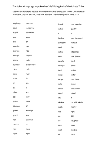 KS3 Literacy Day Full Resource | Teaching Resources