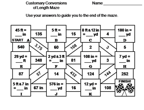 Converting Customary Units of Length Activity: Inches, Feet, Yards ...