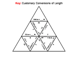Customary Conversions Activity: Inches, Feet, Yards, Miles: Math Tarsia ...