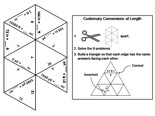 Customary Conversions Activity: Inches, Feet, Yards, Miles: Math Tarsia ...