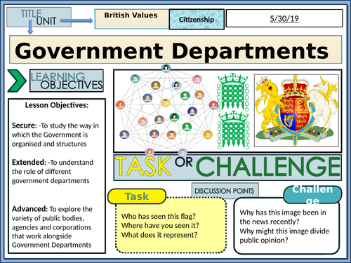 Government Politics | Teaching Resources