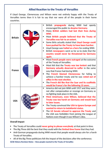 Reaction of Allied Countries to the Versailles Treaty | Teaching Resources