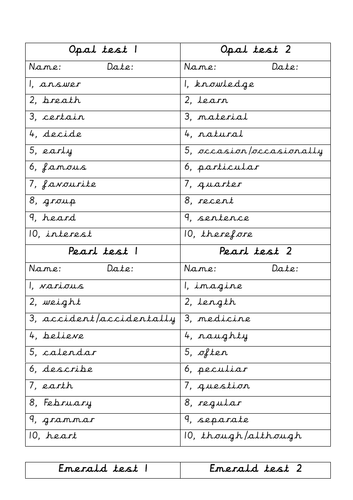 Comprehensive spelling test scheme for KS1 & 2 | Teaching Resources