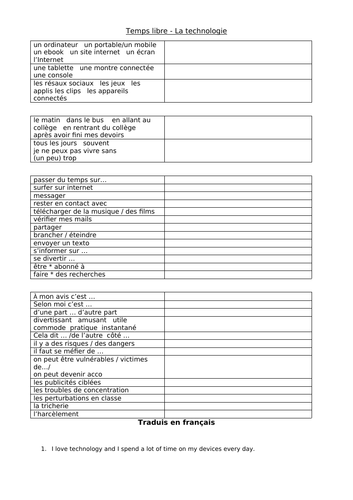 GCSE French La technologie et moi | Teaching Resources