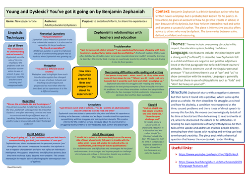 Young and Dyslexic: you've got it going on | Teaching Resources