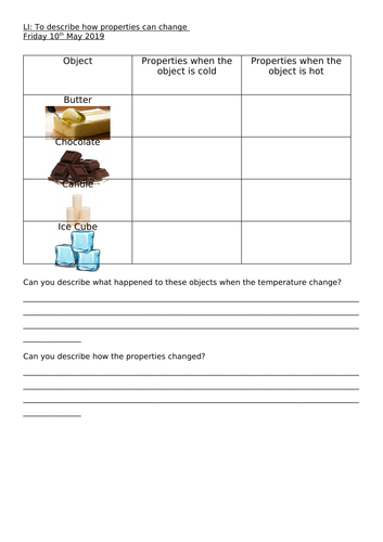 Properties of Materials investigations | Teaching Resources