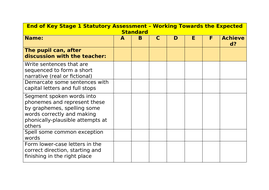 Year 2 Writing Assessment WT EXS PKF | Teaching Resources